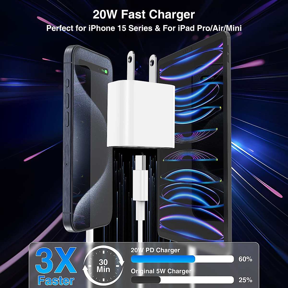 for iPhone 15 Charger for Apple Charger USB C Cable 10FT+6FT 20W USB C Charger Block for iPad Charger for iPhone 15 Charging Cable Long for iPhone 15/15 Pro Max/Pro/Plus/for iPad Pro/Mini/Air (Grey)