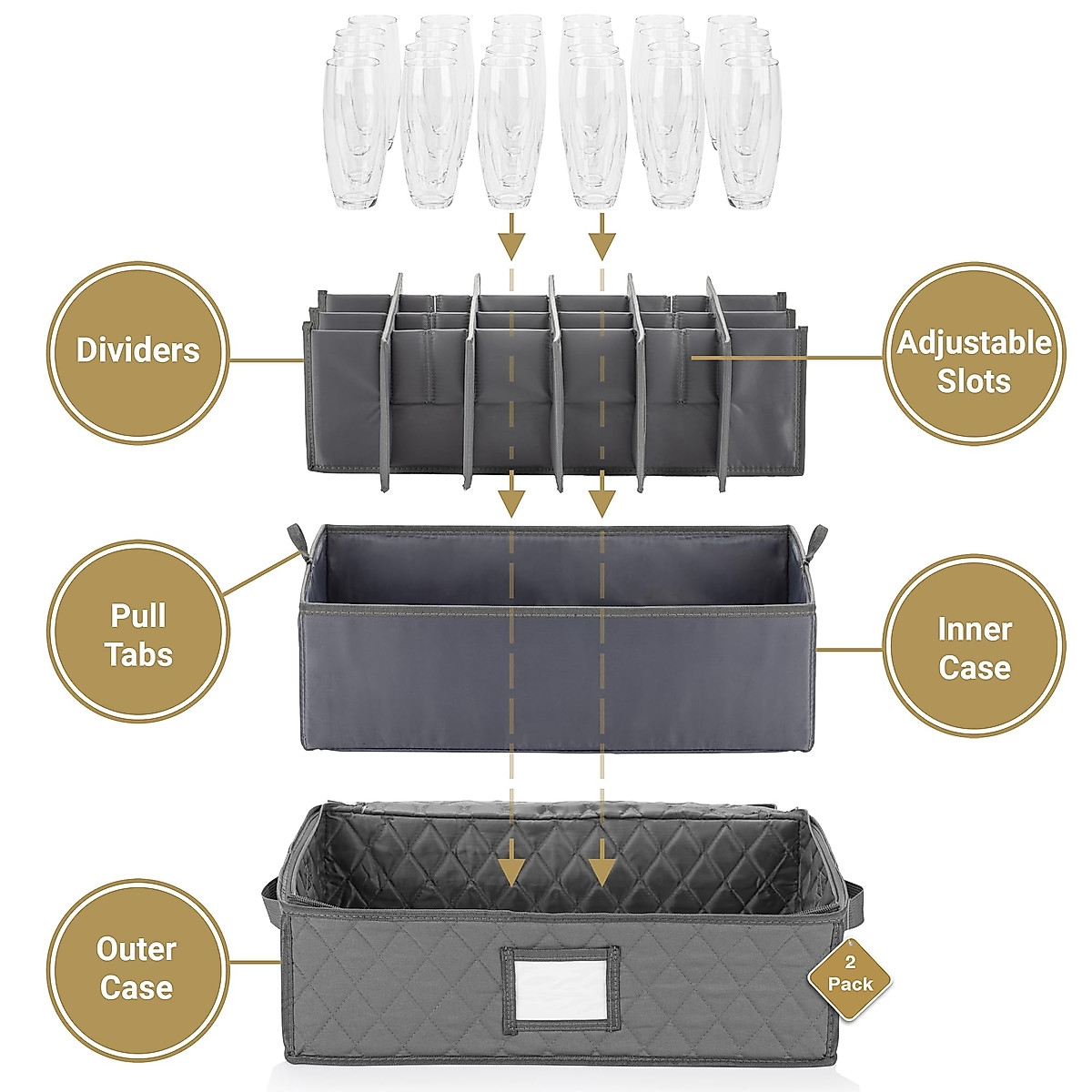 2 Pack - China Cup Storage Chest with 48 Compartments Total - 19" x 13" x 6.5"H - Customizable Dividers to Accommodate Different Glassware and Bar Glasses - Hardshell on Sides and Bottom - Gray