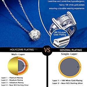 HOLYCOME Diamond Necklace for Women,1 Carat Moissanite Pendant Jewelry for Mothers Gifts,Silver Diamond Necklace Gifts for Mothers Day with GRA Certificate Wife Mom