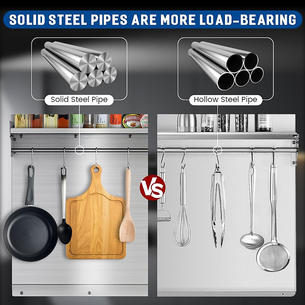 VENFAN Range Backsplash, 36 x 30 Inch Wall-Mounted Stainless Steel Backsplash with Built-in Storage Shelf & Hanging Rack, Stainless Steel Backsplash for Stove Easy Installation