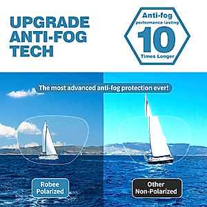 Robee Swimming Goggles, Adult Polarized Swim Goggles for Men Women Youth, Water Pool Glasses