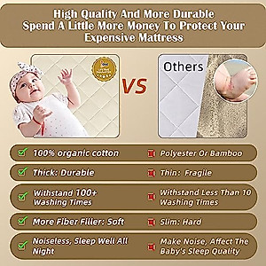 Lofe Organic Cotton Crib Mattress Protector - Top&Side Waterproof, 100% Waterproof Crib Mattress Protector, Breathable Baby Crib Mattress Cover, Infant Toddler Crib Mattress Fitted 52x28x9 in