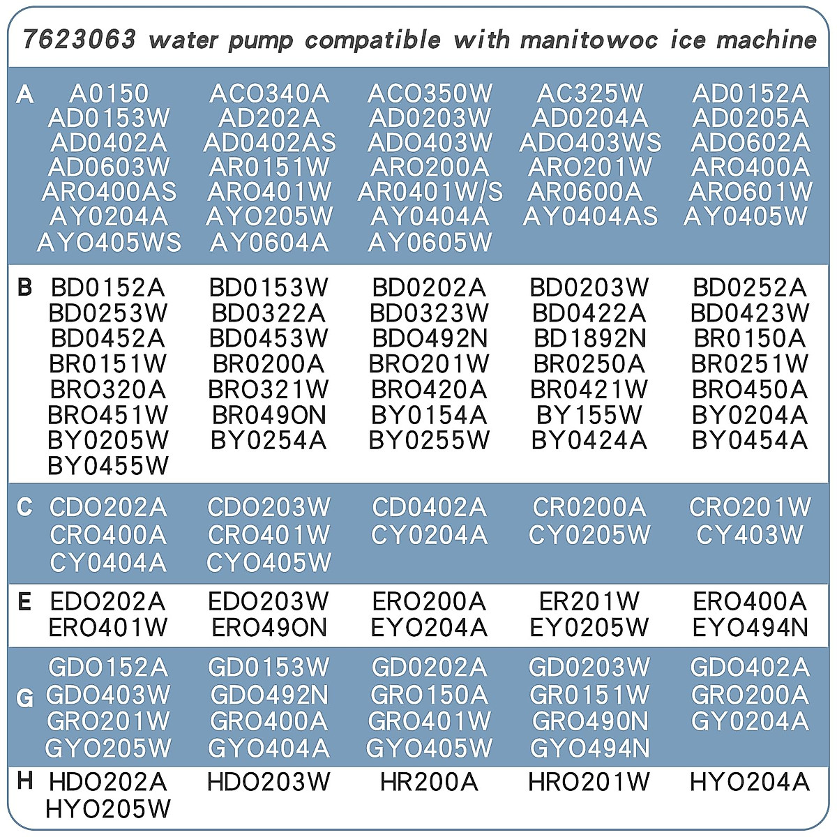 7623063 Water Pump Assembly,115 Volt 60 Hertz, Compatible With Manitowoc Ice Machine Fits for Q, J, and B Series, Replacement Part 110V-115V 6W 60Hz # 76-2306-3