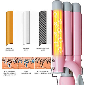 COPOL 3 Barrel Hair Curlers, 32mm Beach Waves Curling Iron Curling Wand for Long Hair with Temperature LED Indicator/Adjustable Bracket/Heat Proof Glove. 80-210℃Heat Up Quickly Curling Iron