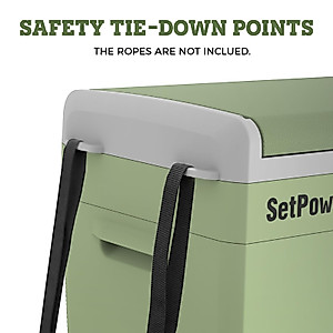 Setpower FC15 Portable 12v Refrigerator, -4℉-68℉ Fast Cooling Car Refrigerator, 15L/15.8Qt Car Fridge Portable Freezer with 12/24V DC & 110/240V AC, Electric Cooler (Green, 15L With AC Adapter)