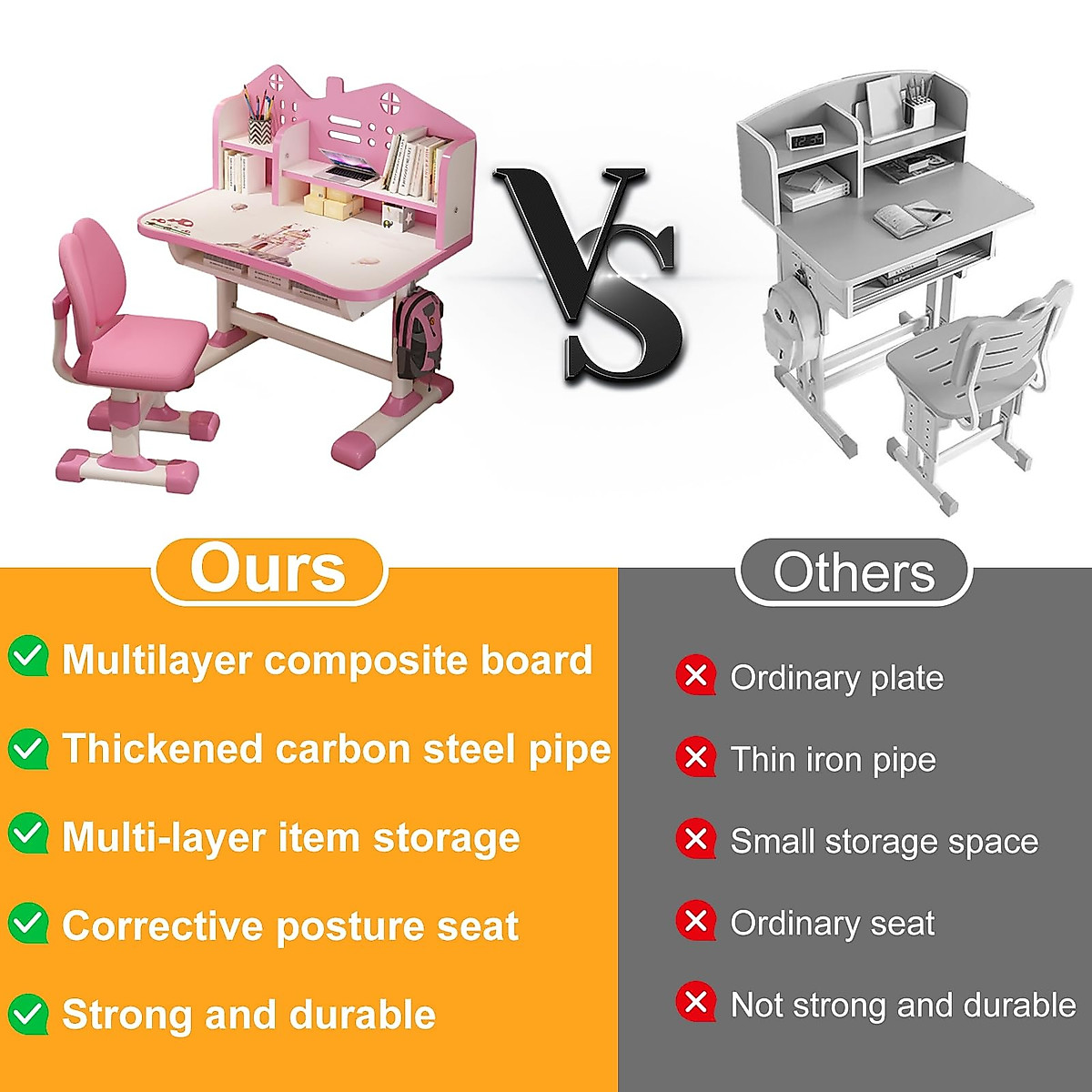 Ehozirta 2Pcs/Set Kids Table and Chairs,Multi Bookstand Widened Desktop Desk and Chair Set, Girls Desk, Cartoon Pattern Kids Adjustable Height Study Drawer Table with Chair Set Pink