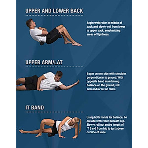 Pro-Tec Athletics High Density Foam Rollers, 4 by 12-Inch, Black