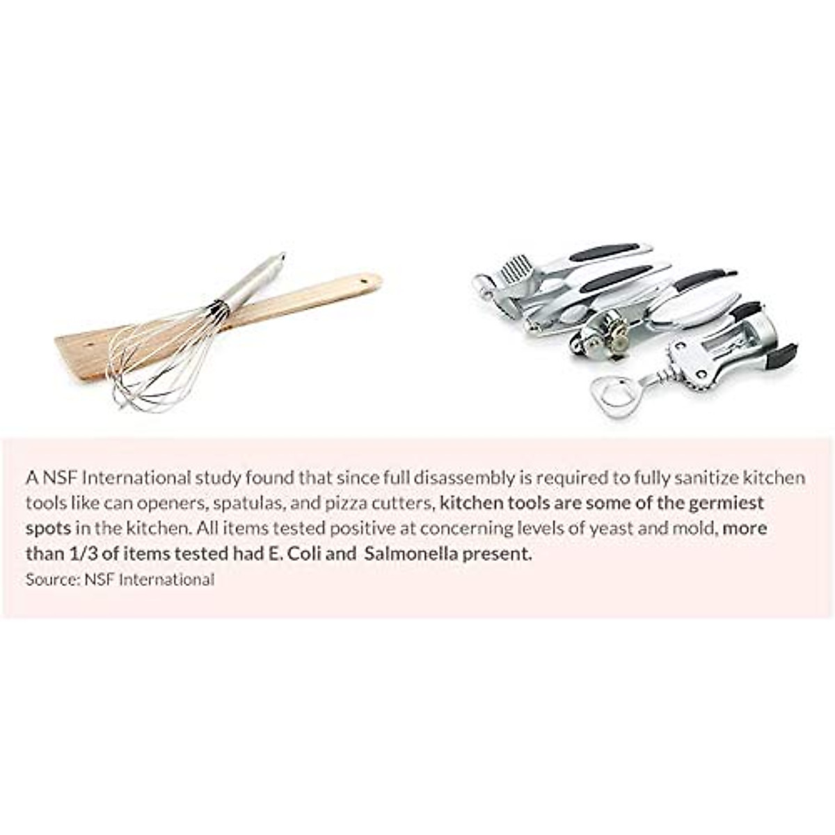 Portable Household Ultrasonic Cleaner PRO, Professional Mini Immersible Ultrasonic Cleaning Machine, Jewelry Cleaner for Cleaning Fruit, Glasses, Vegetable, Dentures, Jewelry, Underwear, Tableware