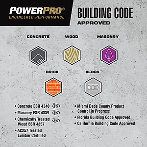 Power Pro Blue Hex Washer-Head Concrete Screw Anchors (1/4" x 3-3/4") - 100 pc