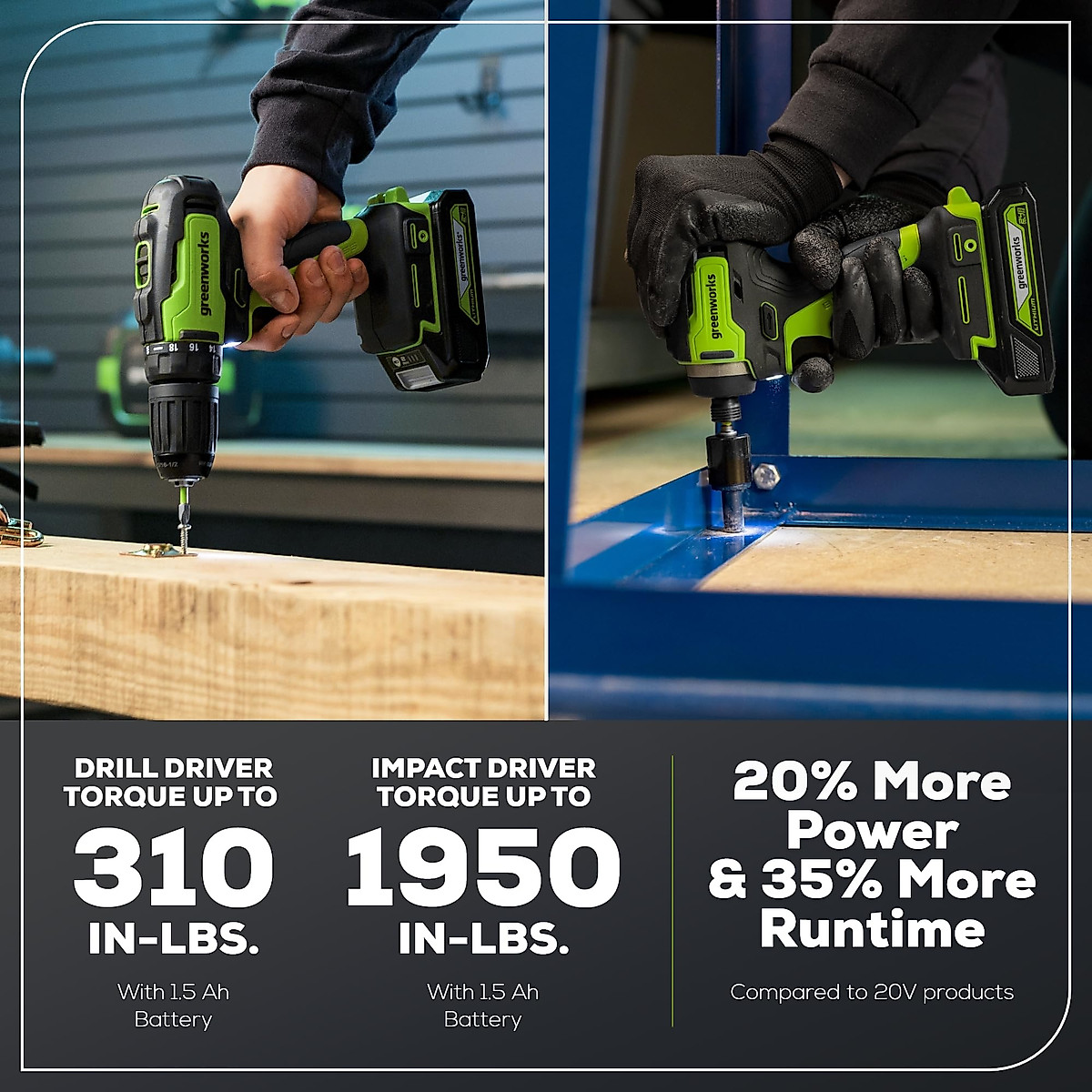 Greenworks 24V Brushless Cordless Drill and Impact Driver,Power Tool Combo Kit Included 1/2”Drill & 1/4”Hex Impact Driver and (2) Batteries, Fast Charger, 2 pcs Drill Bit Set & Bag