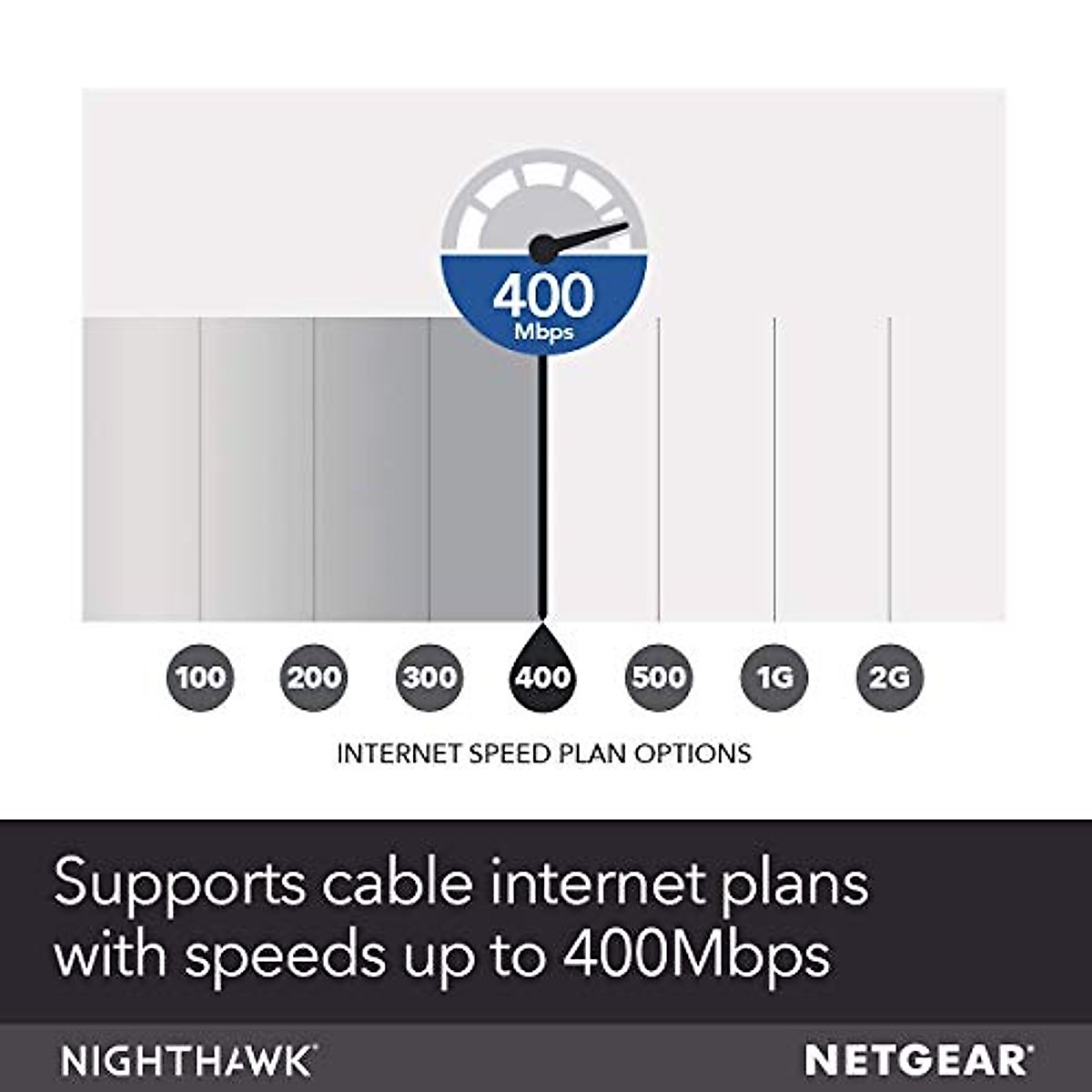 NETGEAR Nighthawk Cable Modem WiFi Router Combo with Voice C7100V (Renewed)