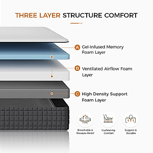 Sweetnight King Size Mattress, 10 Inch King Memory Foam Mattress in a Box for Motion Isolation & Pressure Relief, Cooling Gel Foam King Bed Mattress, Medium Firm
