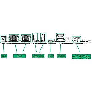 DeskPi Super6C for Raspberry Pi CM4 Cluster, Mini-ITX Board 6 RPI CM4 Supported, Power Supply Included