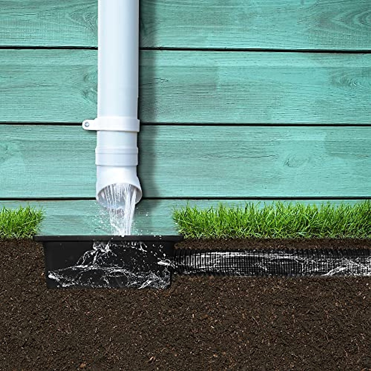 LFUTARI Rain Gutter Downspout Extensions Flexible-No Dig Low Profile Catch Basin Downspout Extension Kit-Down Spout Extender for Yard, Ground and Lawn Included