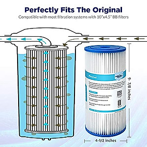 Membrane Solutions 50 Micron Pleated Water Filter Home 10"x4.5" Whole House Heavy Duty Sediment Replacement Cartridge Compatible with ECP10-1,ECP20-BB,R50-BBSA,FXHSC,CB1-SED10-BB (4 Pack)