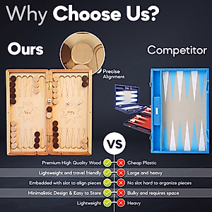 Nard 12-Inch Wooden Backgammon Travel Set for Adults and Kids - Durable Wood with Minimal Design, Portable and Easy to Take on The Go, with Metal Magnet Closure - Game Instruction Included