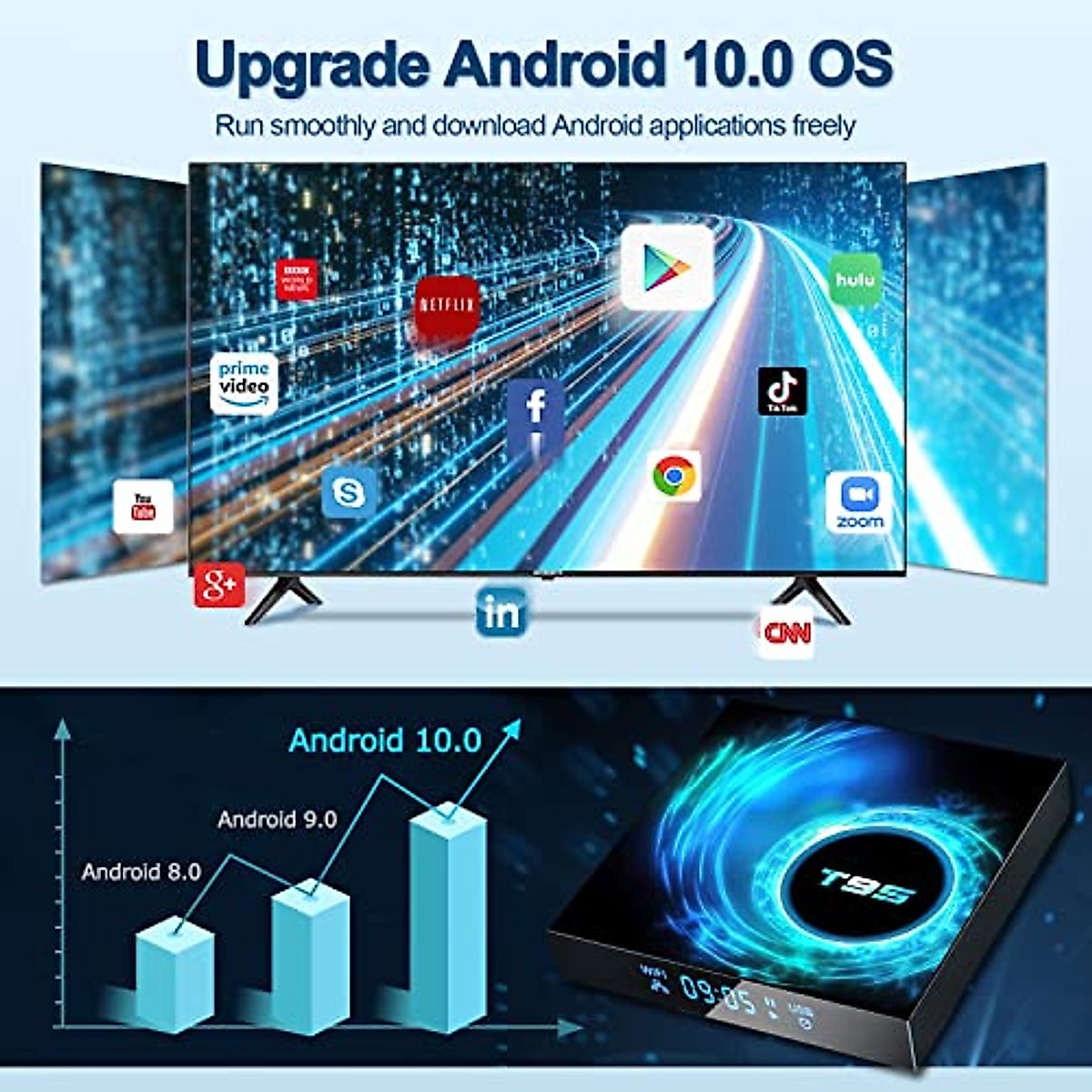 Android TV Box 10.0, Smart TV Box Android 2GB 16GB H616 Quad-Core 64bit CPU Support 2.4G +5G Dual WiFi Ethernet 100M BT 4.0 4K 6K Ultra HD Output H.265 Decoding Android Box