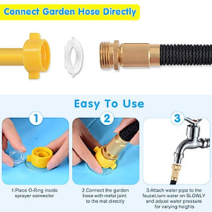 Hitop Kids Sprinklers for Outside, Splash Pad for Toddlers & Baby Pool 3-in-1 60" Water Toys Gifts for 1 2 3 4 5 Year Old Boys Girls Splash Play Mat