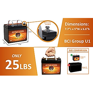 QTY 2: VMAX V35-857 Group U1 12 Volt 35AH AGM Deep Cycle Sealed Maintenance Free Battery Deep Cycle High Performance AGM Batteries (12V 35AH, GROUP U1, Two Pack)