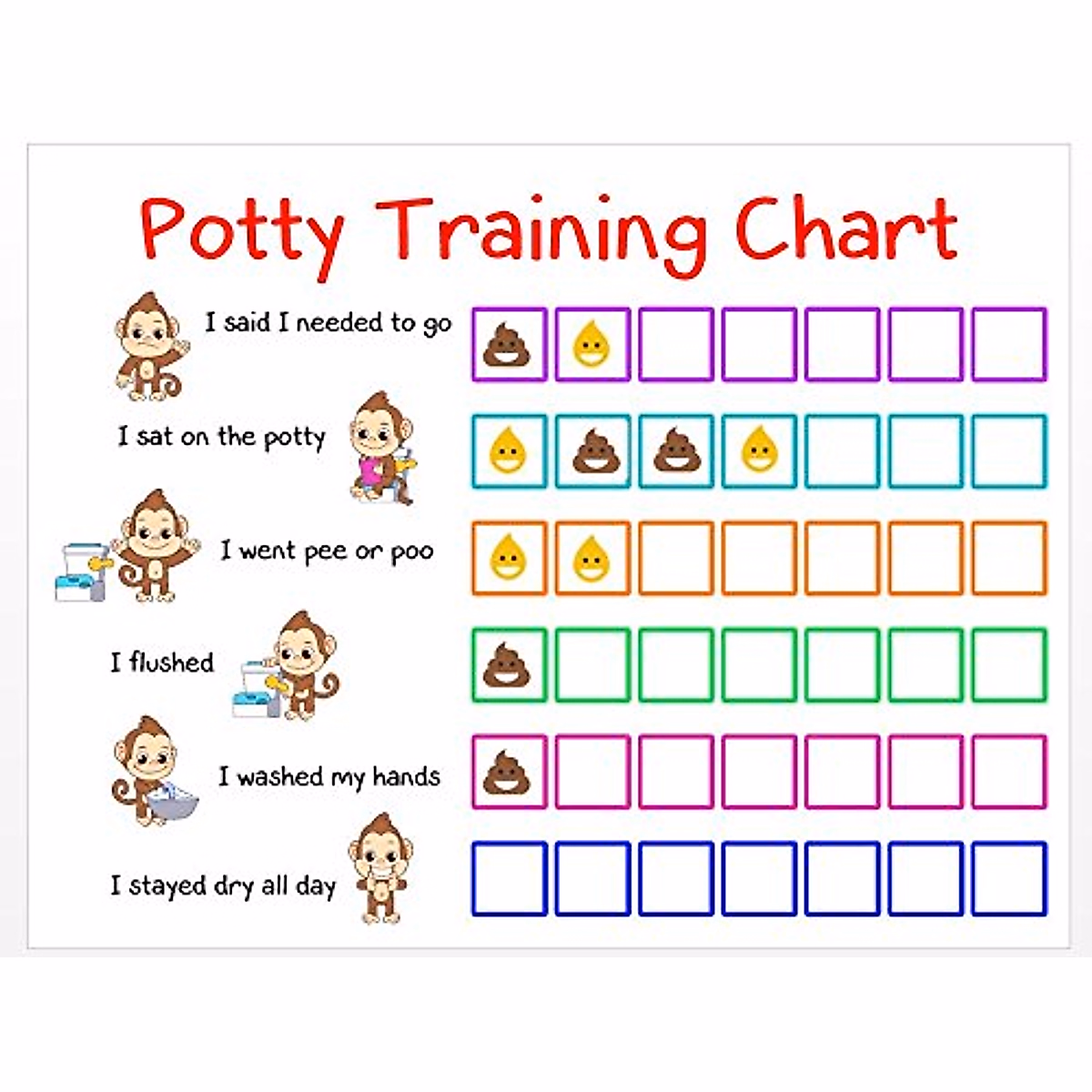 Potty Training Sticker Chart Reward- Monkey Design for Toddler Girls ...