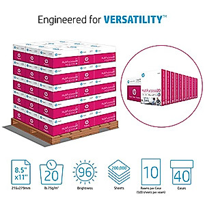 HP Papers Printer Paper, 8.5 x 11 paper, Multipurpose 20 lb - 96 Bright , 40 Cases - 1 Pallet -200,000 Sheets, Loading Dock Delivery, Made in USA - FSC Certified, 112000P