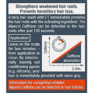 Multibuy 3x Alpecin Caffeine Shampoo C1 Hair Energizer - 250ml by ALPECIN