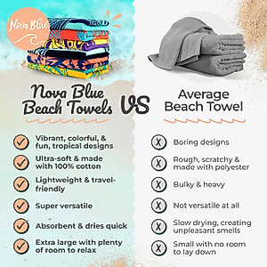 Nova Blue Dolphin Beach Towel – Tropical Blue & Purple Colors with A Unique Design, Extra Large, XL, Pool Towels (34”x 63”) Made from 100% Cotton