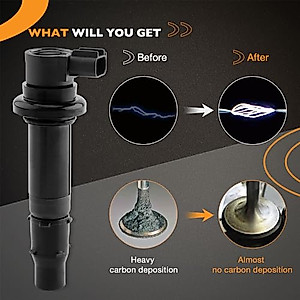 Ignition Coil Pack 4pcs Compatible with Yamaha 2003-2007 YZF R6| 2002-2006 YZF R1| 2006-2014 FZ1 & More Replaces# F6T558, 5VY-82310-00-00