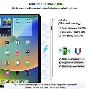 Pencil 2nd Generation Magnetic Wireless Charging: HATOKU Stylus Pen for iPad with Tilt Sensitvity Palm Rejection for iPad Air 3 4 5th M2 - iPad Mini 5 6th - iPad 6 7 8 9 10 Gen - iPad Pro 11 12.9 M4