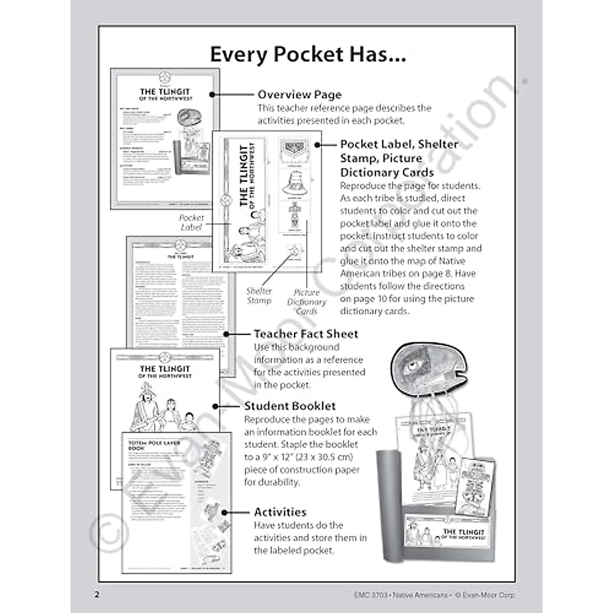 History Pockets: Native Americans, Grades 1-3