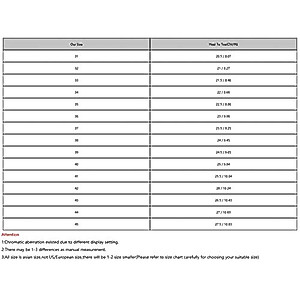 Comeon Classic Women Roller Skates,Unisex High-top 4 Wheel Roller Skates Double Row Roller Skates for Boys and Girls