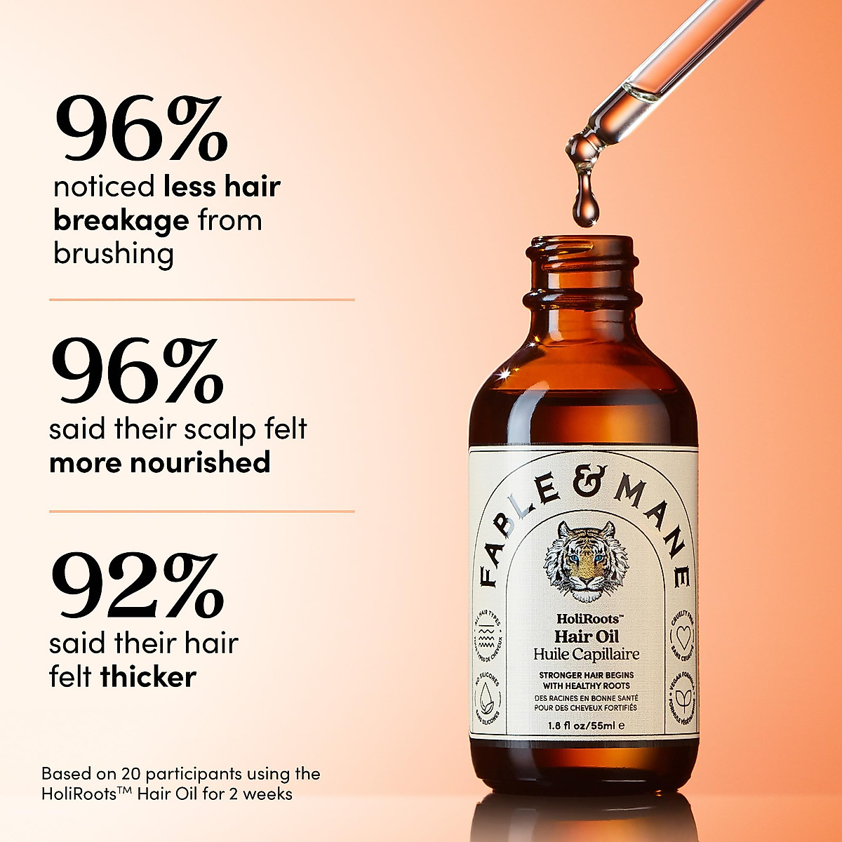 Fable & Mane Mini HoliRoots™ Pre-wash Hair Treatment Oil 0.48 oz/ 14.4 mL