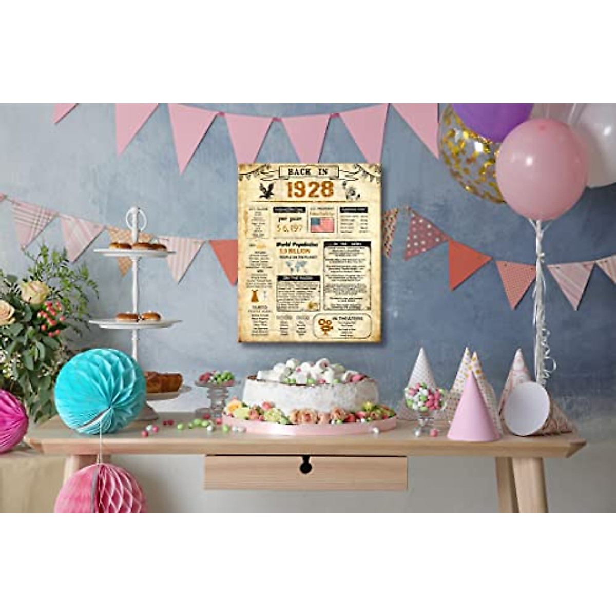 94th Birthday Party Decorations Supplies Anniversary Card Gifts for Man/women Turning 94Years Old Back in 1928 Print Frame Canvas 94th Birthday Card for Him or Her (11inchx14inch, 1928-canavs Frame)