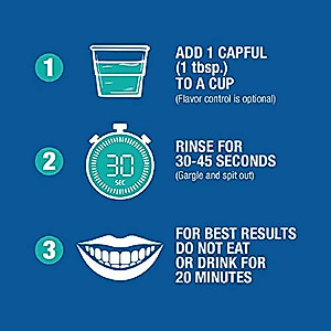 CloSYS Ultra Sensitive Mouthwash, 32 Ounce (Pack of 2), Unflavored (Optional Flavor Dropper Included), Alcohol Free, Dye Free, pH Balanced, Helps Soothe Entire Mouth