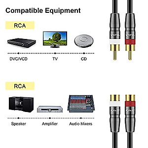 J&D 2 RCA Extension Cable Male to Female, Copper Shell Gold-Plated 2RCA Male to 2RCA Female Cable Stereo Audio Extender Cord Adapter, 3 Feet