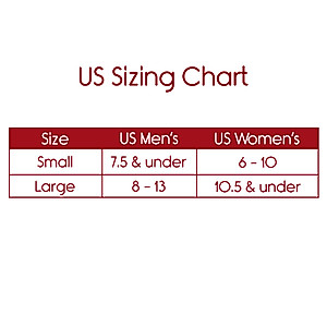 Vive Envelop Gel Heel Cups - Heel Cushion for Women, Men, Bone Spur, Plantar Fasciitis Support - Shoe Inserts Provide Foot Pain Relief