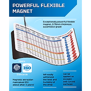 Useful Magnets Convenient Guide Chart | Comprehensive Reference Tightening Torque Chart for SAE & Metric Bolts | Wrench Interchange Magnet Waterproof Poster 8" X 5.5"