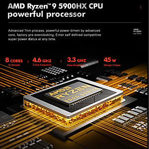 Strong Mini Desktop Gaming PC Window 11 Pro, AMD Ryzen 9 5900HX RTX3060, Mid-Tower Computer, 2.5G LAN, 3*USB 3.0, 2*USB 2.0, 2* Type-C, 1* HDMI, 1* DP, 2* Headphone, 2* Microphone, WiFi6E BT5.2