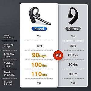 Ngsod Bluetooth Headset - Wireless Headset with Microphone 90 Days Standby/110 Hours Talktime, Bluetooth Earpiece for Cell Phone/PC Tablet/Laptop Computer, Headphones for Trucker/Driver/Business
