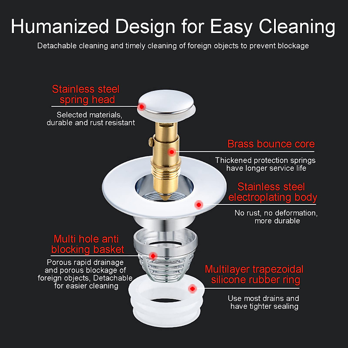 iJiGui Bathroom Sink Plug, Universal Pop up Bathroom Sink Plug, Sink Drain Plug Suitable for Bathtub, Kitchen, Wash Basin(for 32-42mm Drain Hole)