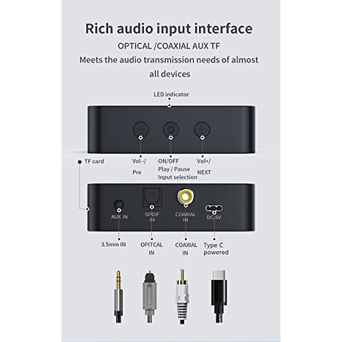 Bysimilai Bluetooth 5.0 Transmitter for TV/PC to Wireless Headphone, Digital Optical Bluetooth Audio Adapter aptX Low Latency, HD Sound (Optical, 3.5mm AUX, Coaxial, TF Card) -Type C Power Supply