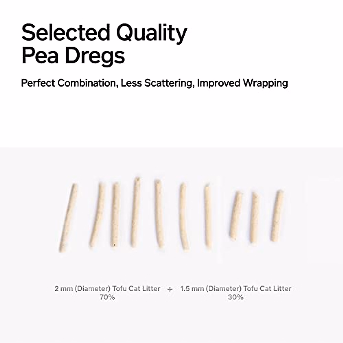 pidan Tofu Cat Litter Clumping,Flushable,Ultra Absorbent and Fast Drying, 100% Natural Ingredients Litter,Solubility in Water,Really Dust-Free,Less Scattering (5.3lb×1bag)