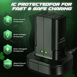 TNP Rechargeable Battery 2-Pack Compatible with Xbox 360 Controller Battery Pack NiMH 500 mAh with Dual Charging Station for Xbox 360 Controller Wireless