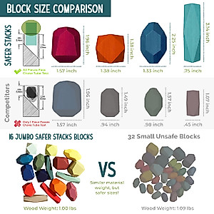 Safer Stacks - Wooden Stacking Stones/Rocks - Montessori Toddler Toy Blocks - Mega XL - Choke Test Certified - CPSC Certified - Safe for 12m+ 1 2 3 4 5 Boys Girls- 16pcs