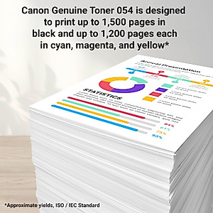 Canon Genuine Toner, Cartridge 054 Black (3024C001) 1 Pack, for Canon Color imageCLASS MF641Cdw, MF642Cdw, MF644Cdw, LBP622Cdw Laser Printers