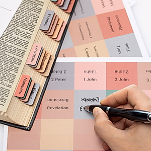 Laminated Bible Tabs - 80 Bible Tabs for Study Bible | New and Old Testament | Bible Tabs for Women