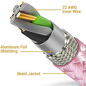 Marchpower Pink iPhone Charger Cable - MFi Certified Lightning Cord 3Pack 3ft 6ft 10ft USB-A Fast Charging Syncing Cable iPhone 14 13 12 Mini SE 11 Pro MAX Xs XR X 8 7 6 Plus S E iPad iPod AirPods Pr