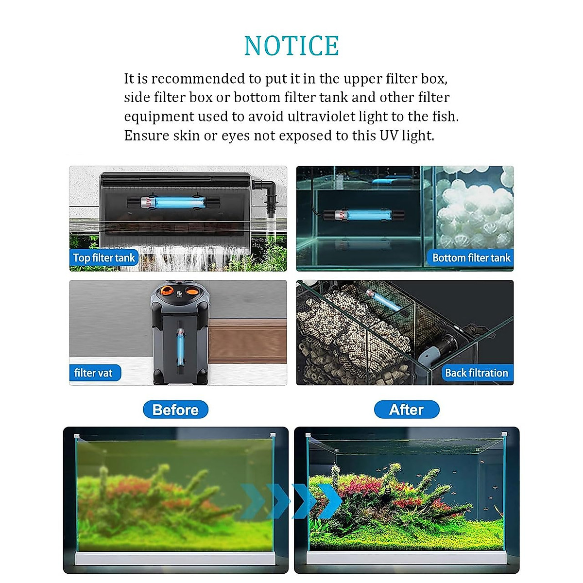 KINGYEENUO Aquarium Clean Light, 9W Submersible Aquarium Light, Fish Tank Clean Light with Timer, Submersible Waterproof Lamp for Filter Tank Sump Swim Pool