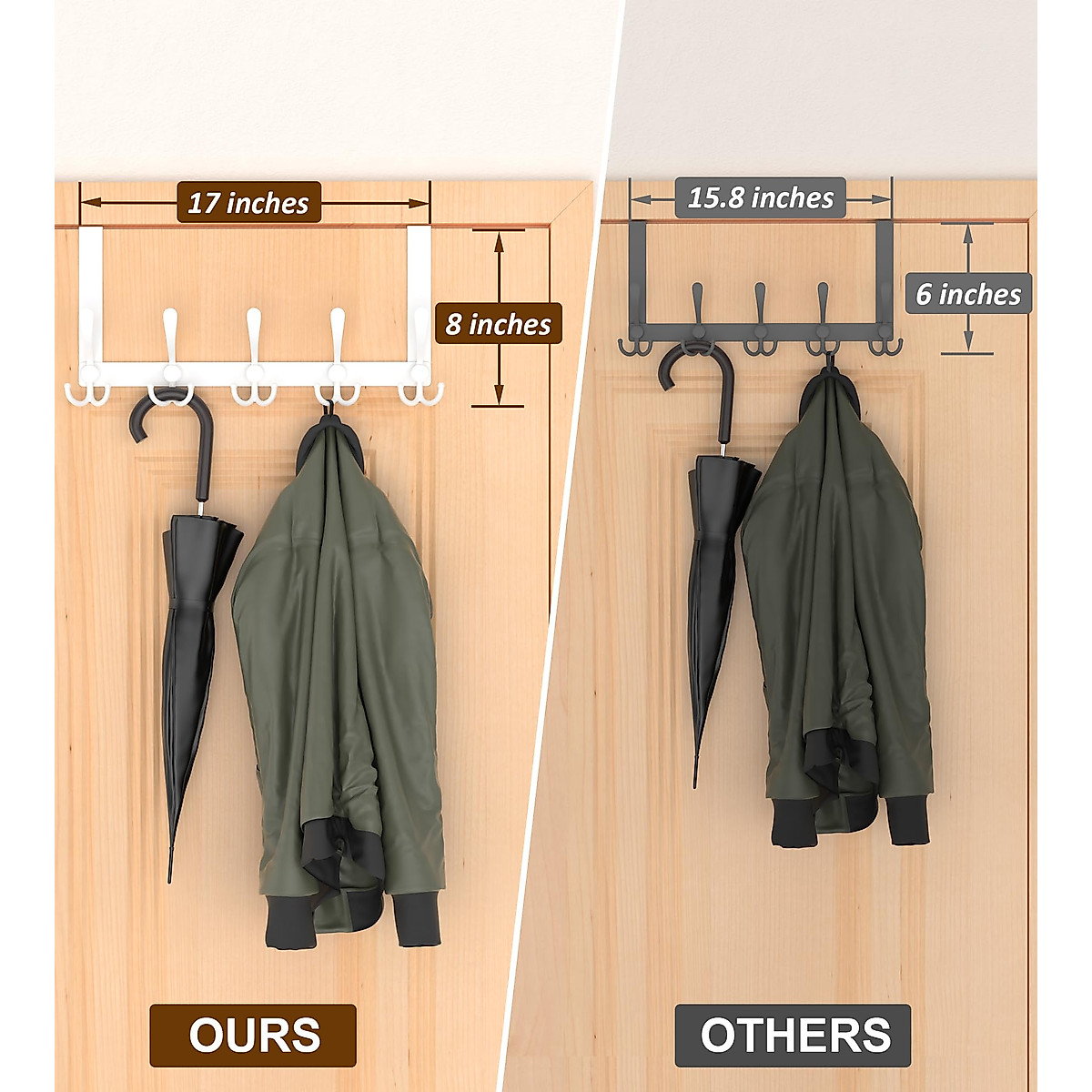 CHAUNCEY HOME Over The Door Hooks Hanger with Extended Arms for Easy Access by Women - Bathroom Accessories and Towel Rack Organizer Holder for Living Room Bedroom Hanging - 1 Pack, White