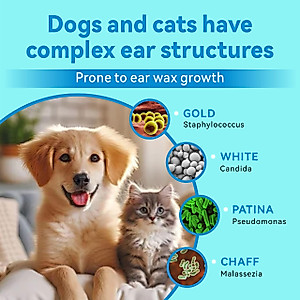 YUVEXAHOO Dog Ear Cleaner—cat Ear Cleaner，Pet Ear Finger Wipes for Easy Earwax Removal，Relieve itching and Inflammation, 50 Count